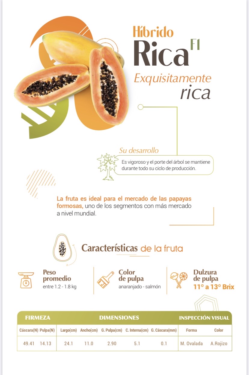 Carigen – Semillas para el Futuro LEM S.A.